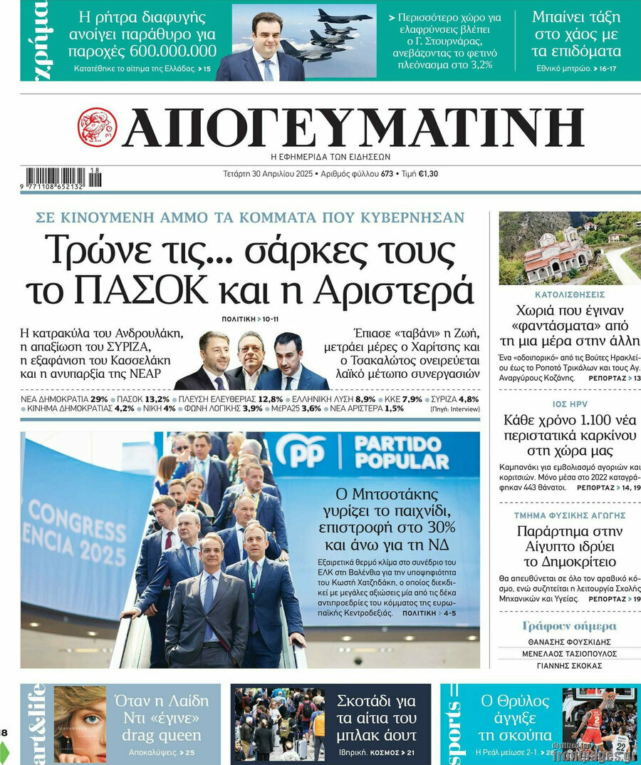 Πρωτοσέλιδο - Εφημερίδα Απογευματινή 30/4/2025 - Τρώνε τις... σάρκες ...