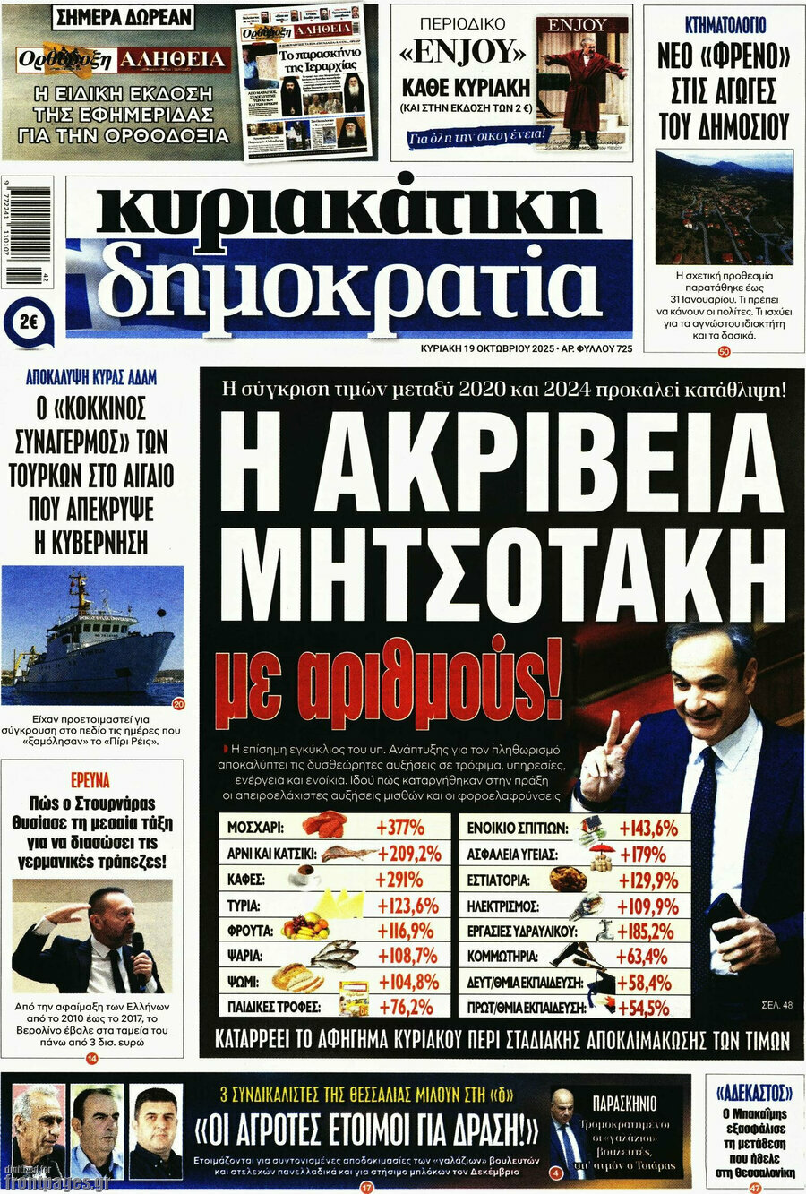 Πρωτοσέλιδο - Εφημερίδα Δημοκρατία 19/10/2025