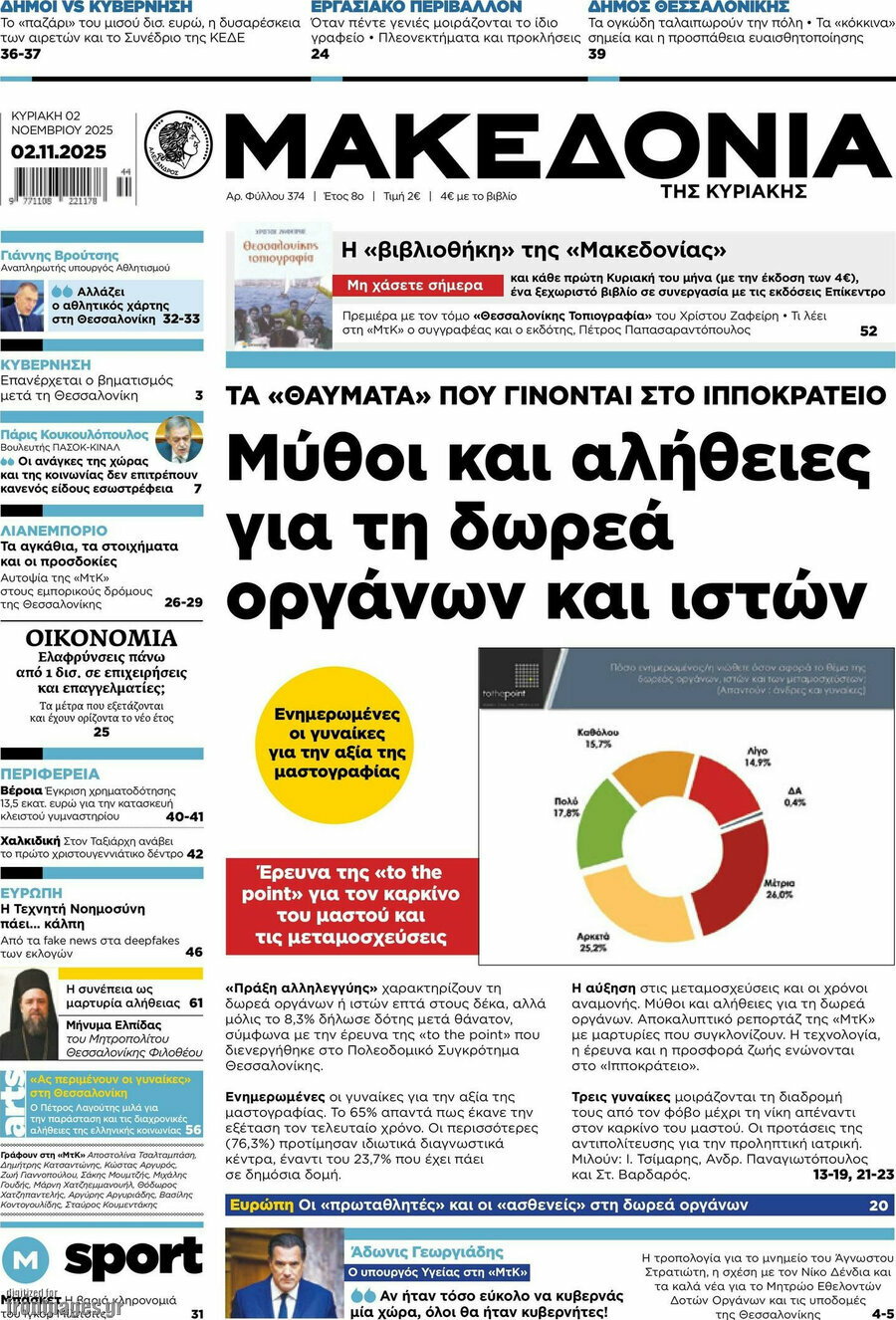 Πρωτοσέλιδο - Εφημερίδα Μακεδονία 2/11/2025 - Μύθοι και αλήθειες για τη ...