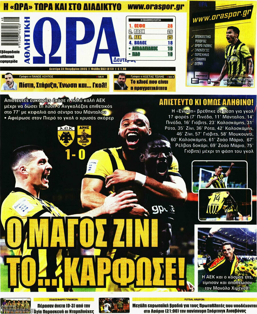 Πρωτοσέλιδο - Εφημερίδα Η Ώρα των Σπορ 24/11/2025